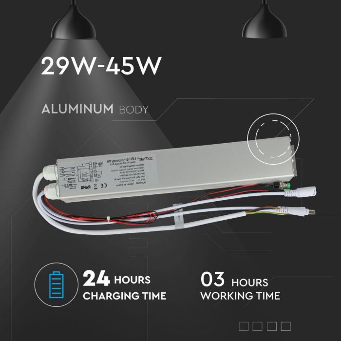Emergency Kit for LED Panel Lights - SONICA - Electrical Wholesaler
